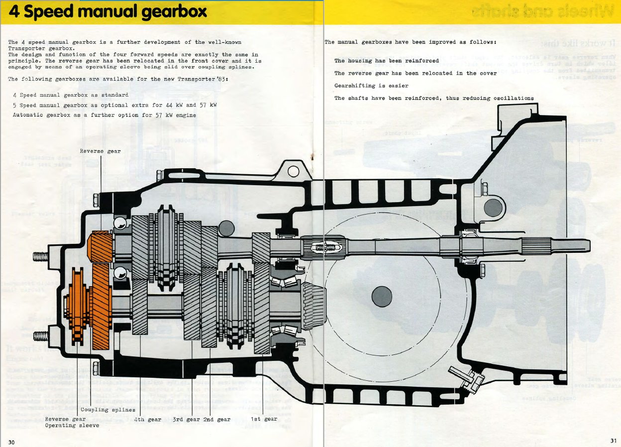 TheSamba.com :: Vanagon - View topic - 2WD transaxle cutaway side view ...