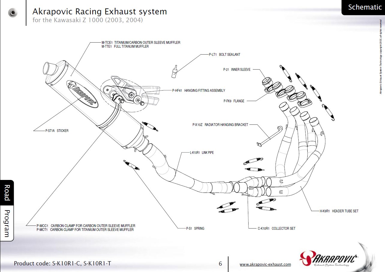 Gen 1 Akrapovic 4-into-1 parts breakdown | RiderForums.com - Kawasaki ...
